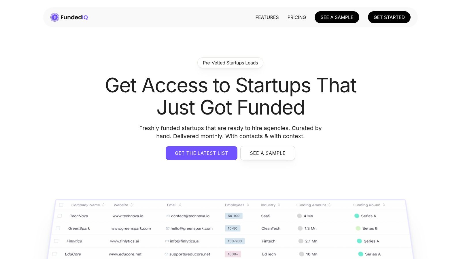 12 Best B2B Lead Generation Tools to Scale in 2025 | FundedIQ