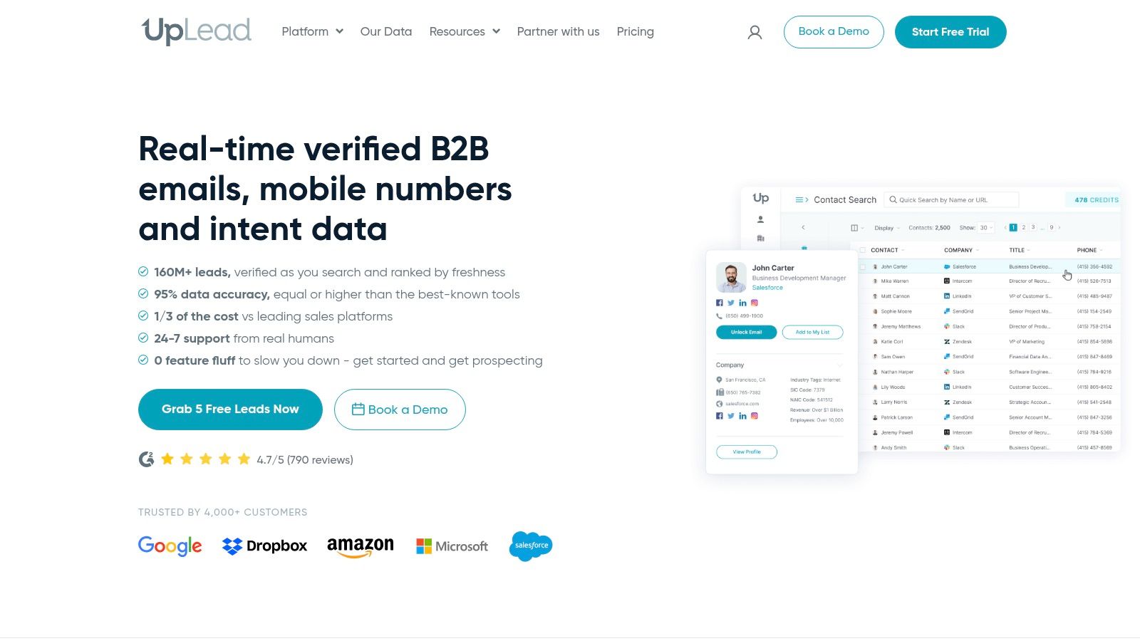12 Best B2B Lead Generation Tools to Scale in 2025 | FundedIQ